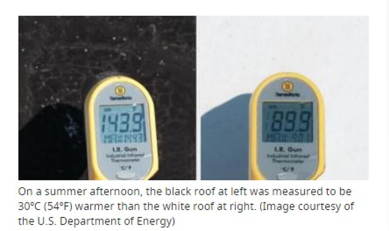 temperature - Roof Repair and Replacement